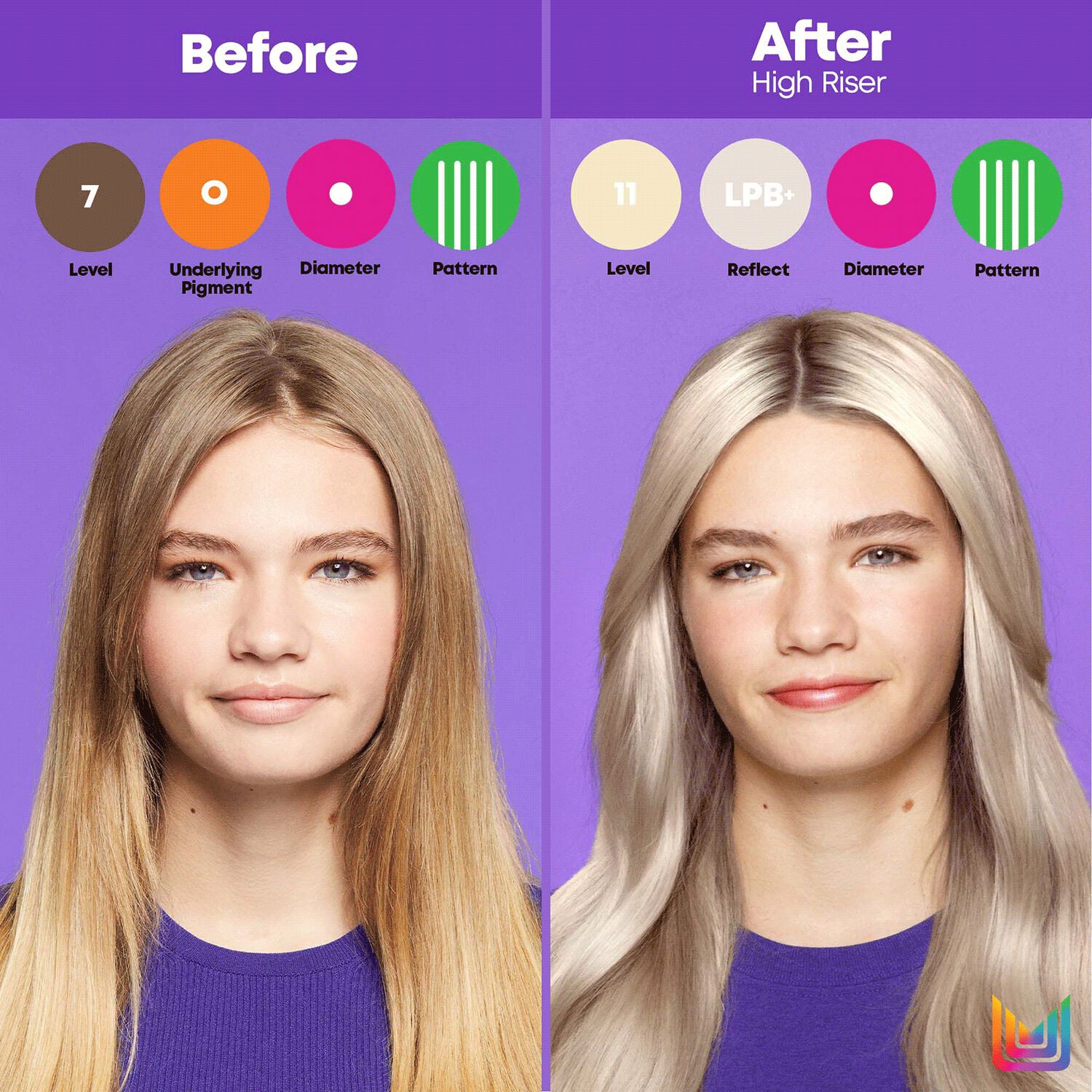 High Riser Pre-Bonded Lightener - Matrix | CosmoProf