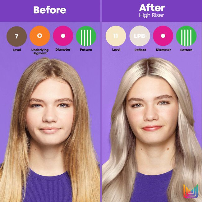 High Riser Pre-Bonded Lightener - Matrix | CosmoProf