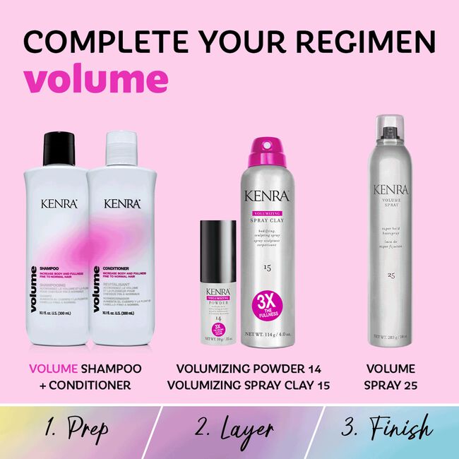 Volume Shampoo - Kenra Professional | CosmoProf