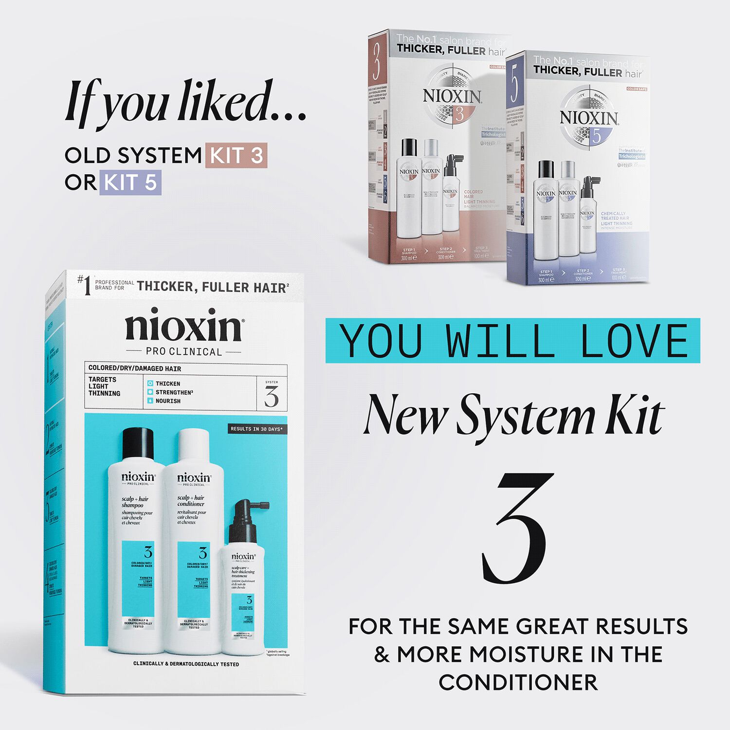 System 3 Kit - Nioxin | CosmoProf