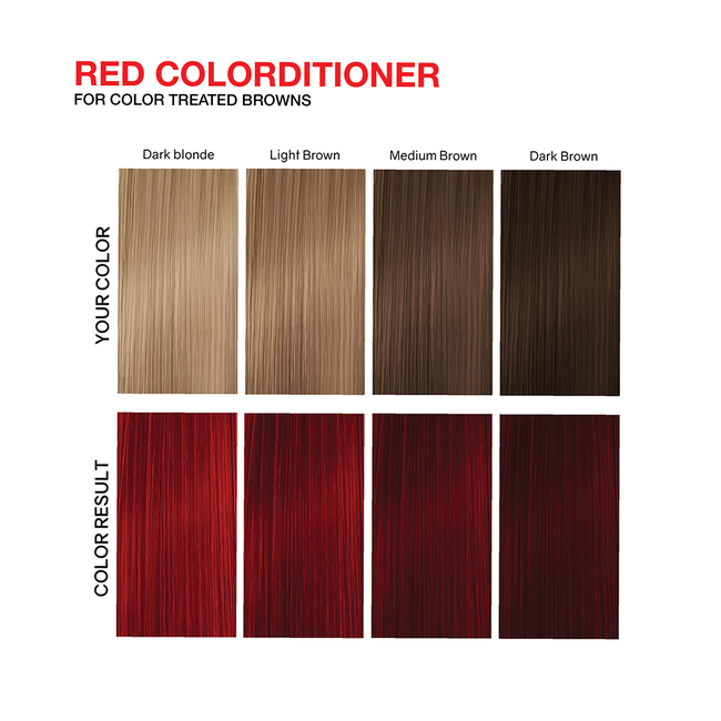 Viral - Vivid Bright Red Colorditioner - Celeb Luxury | CosmoProf