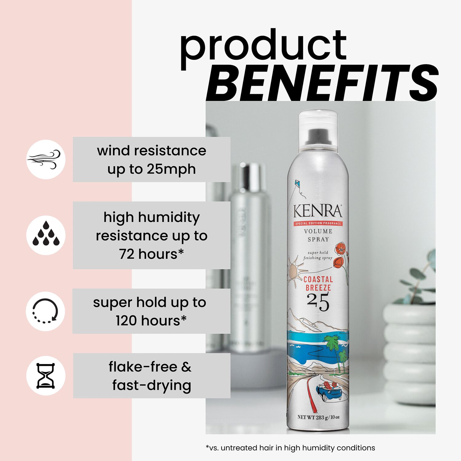 Special Edition Volume Spray 25 50% VOC Coastal Breeze - Kenra ...