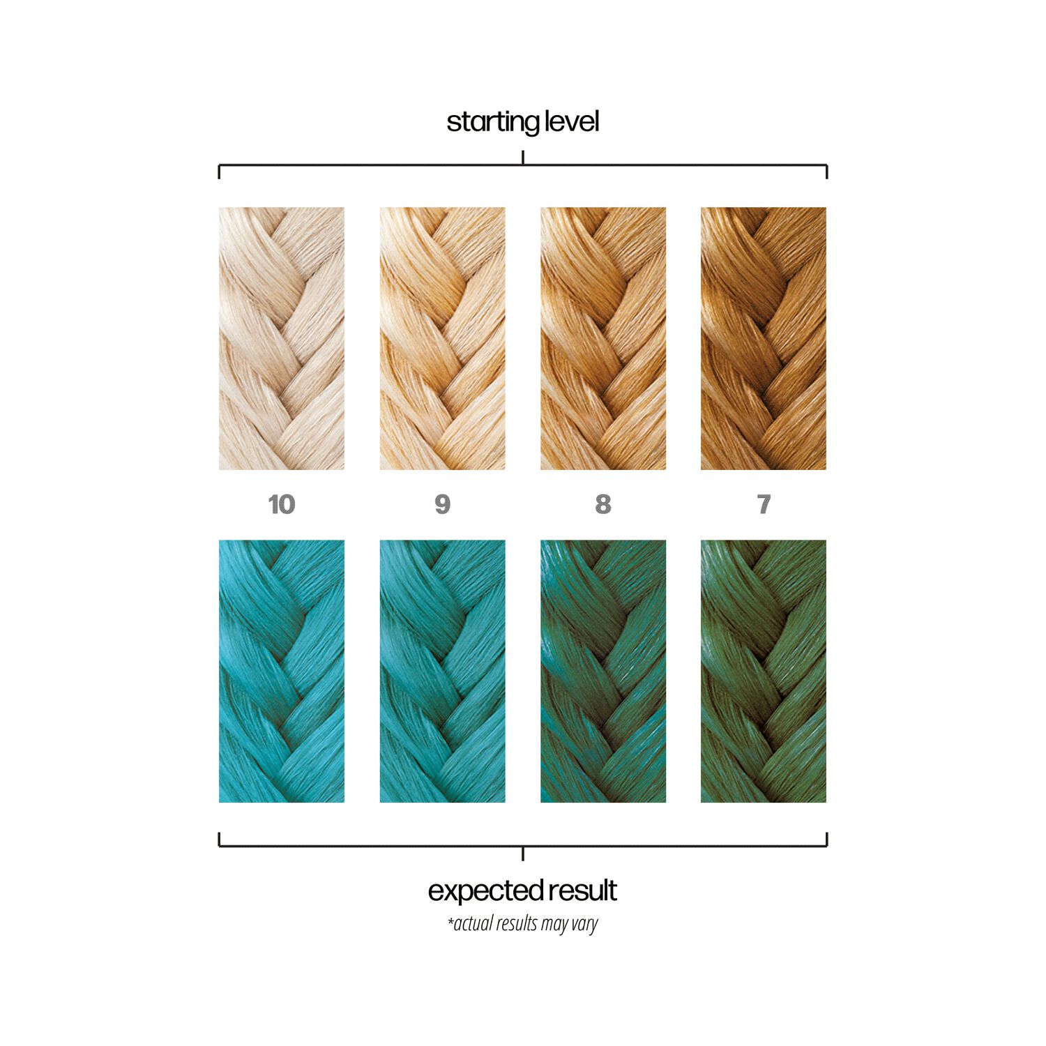 Vertigo Neon Blue Semi-Permanent Hair Color - Danger Jones | CosmoProf