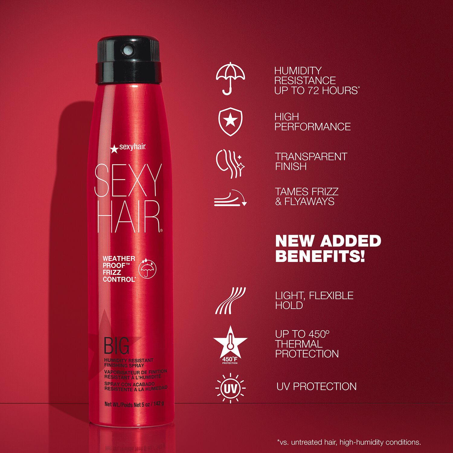 Big Sexy Hair Weather Proof Frizz Control Spray - SexyHair | CosmoProf