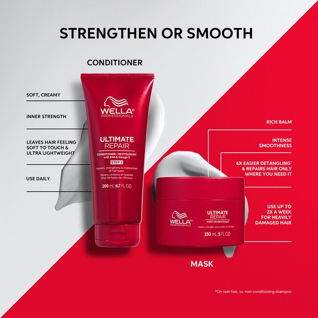 Ultimate Repair Mask - Wella | CosmoProf