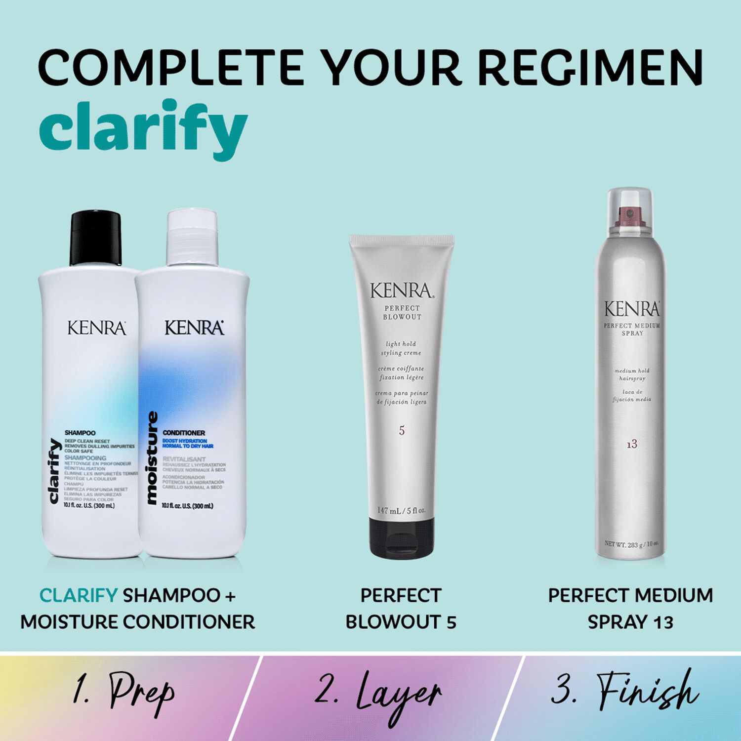 Clarify Shampoo - Kenra Professional | CosmoProf