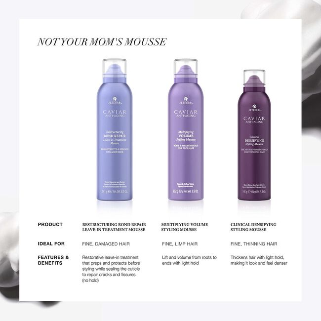 Caviar Anti-Aging Clinical Densifying Styling Mousse - Alterna | CosmoProf