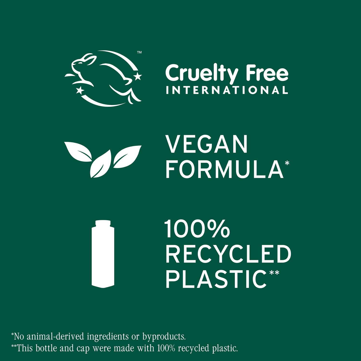 ColorLast Purple Shampoo for Color-Treated Hair - Biolage | CosmoProf