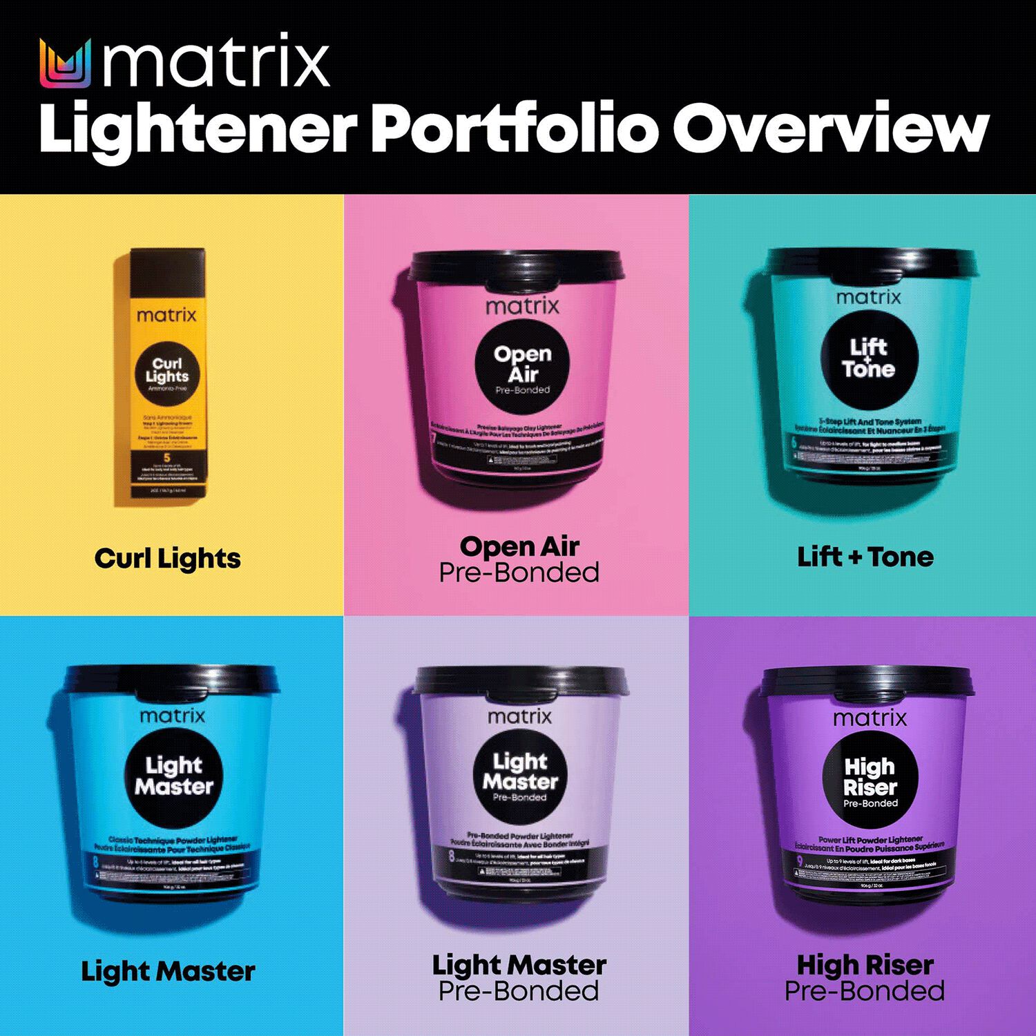 High Riser Pre-Bonded Lightener - Matrix | CosmoProf