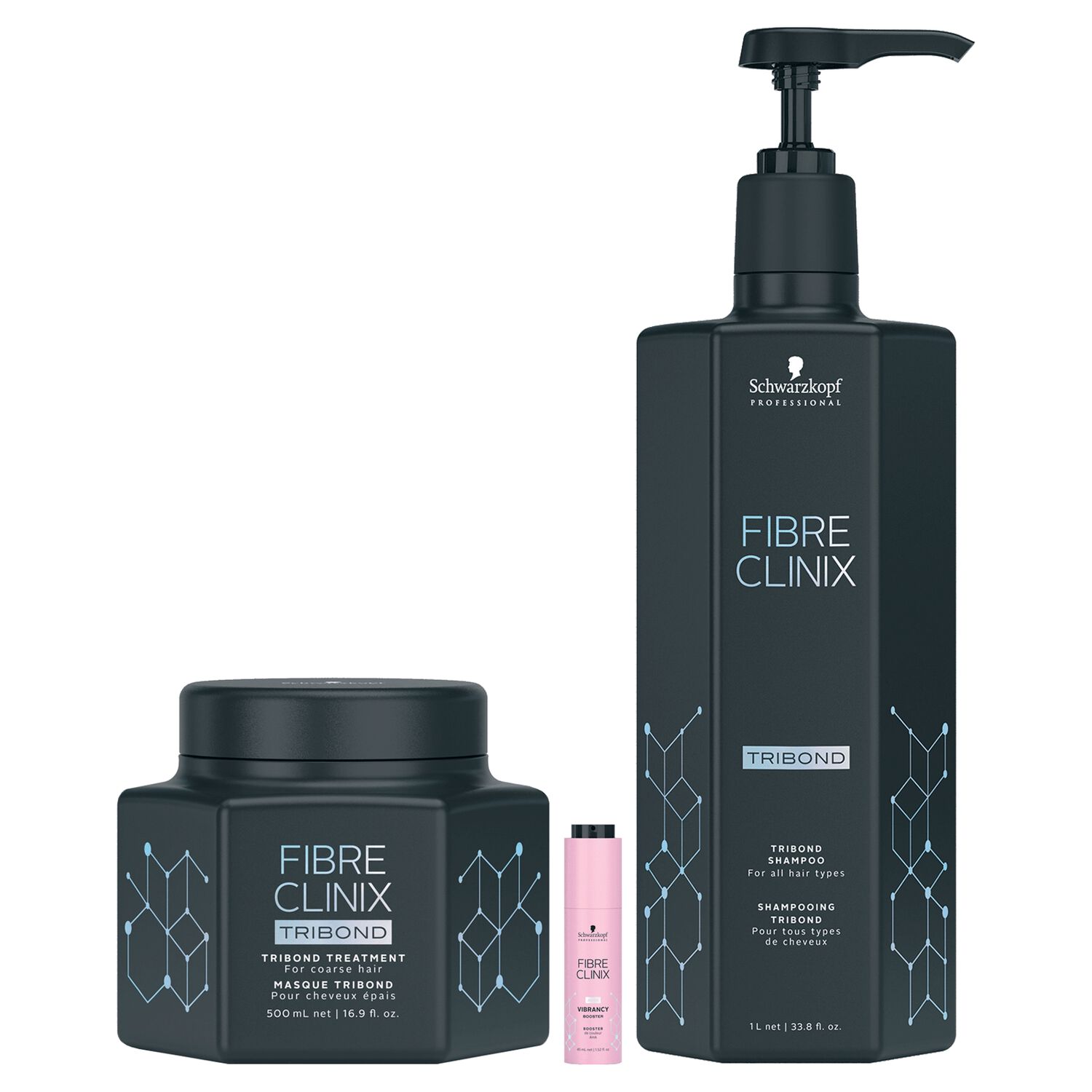 Fibre Clinix Trio - Schwarzkopf Professional | CosmoProf