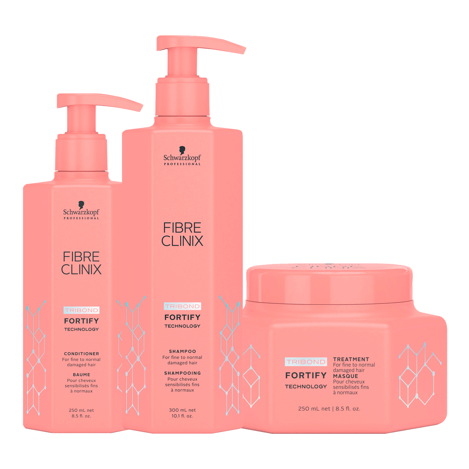 Fibre Clinix Fortify Shampoo, Conditioner, Treatment - Schwarzkopf ...